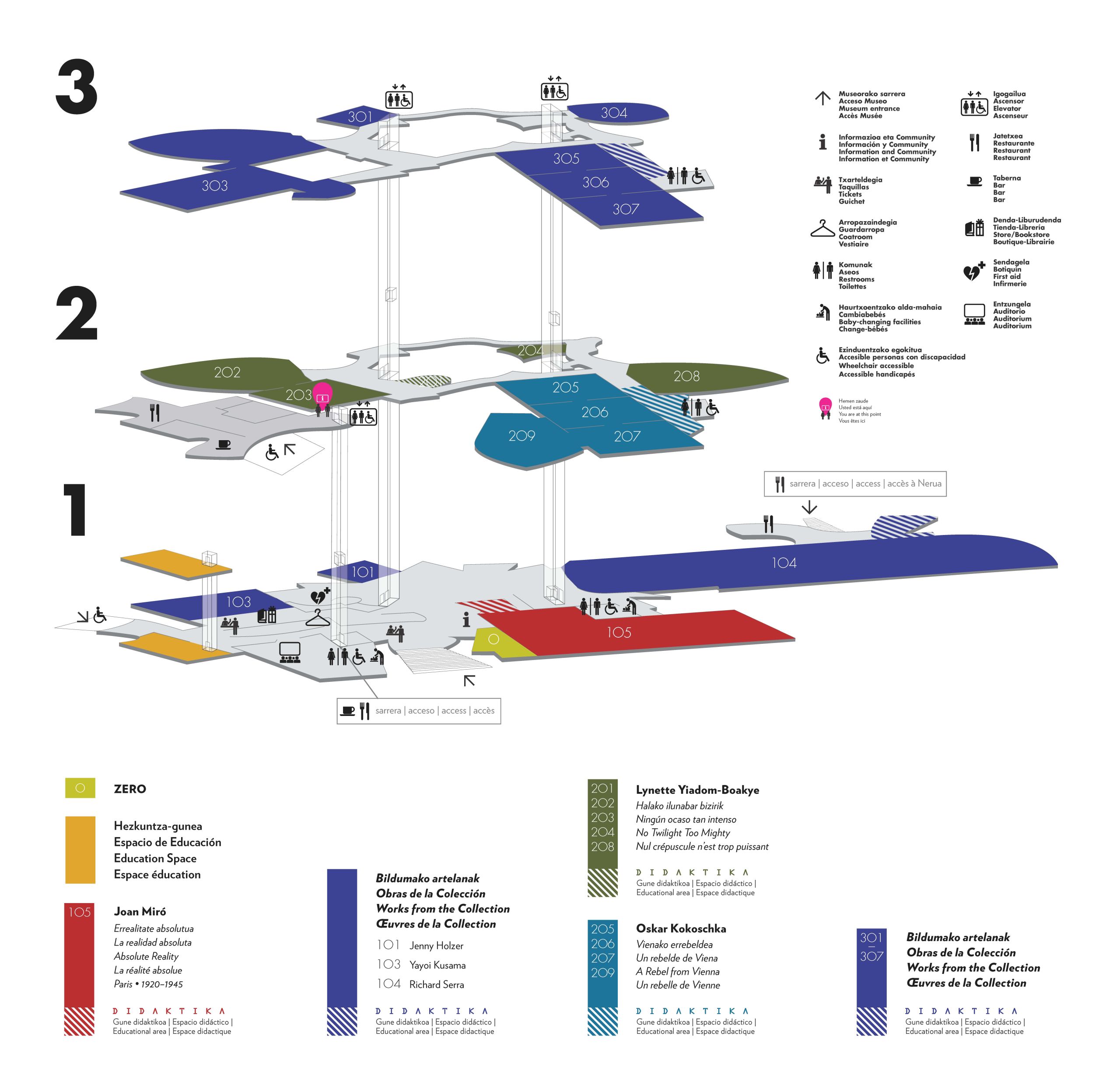 Useful information | Guggenheim Museum Bilbao